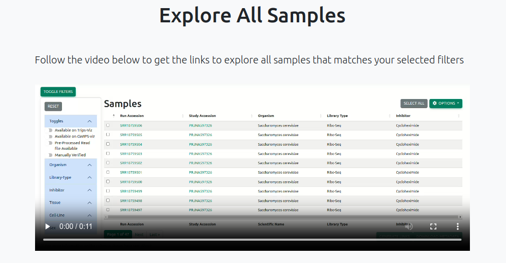 RiboSeq.Org - Tutorials