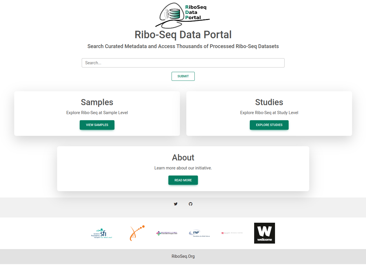 RiboSeq.Org - Tutorial Template